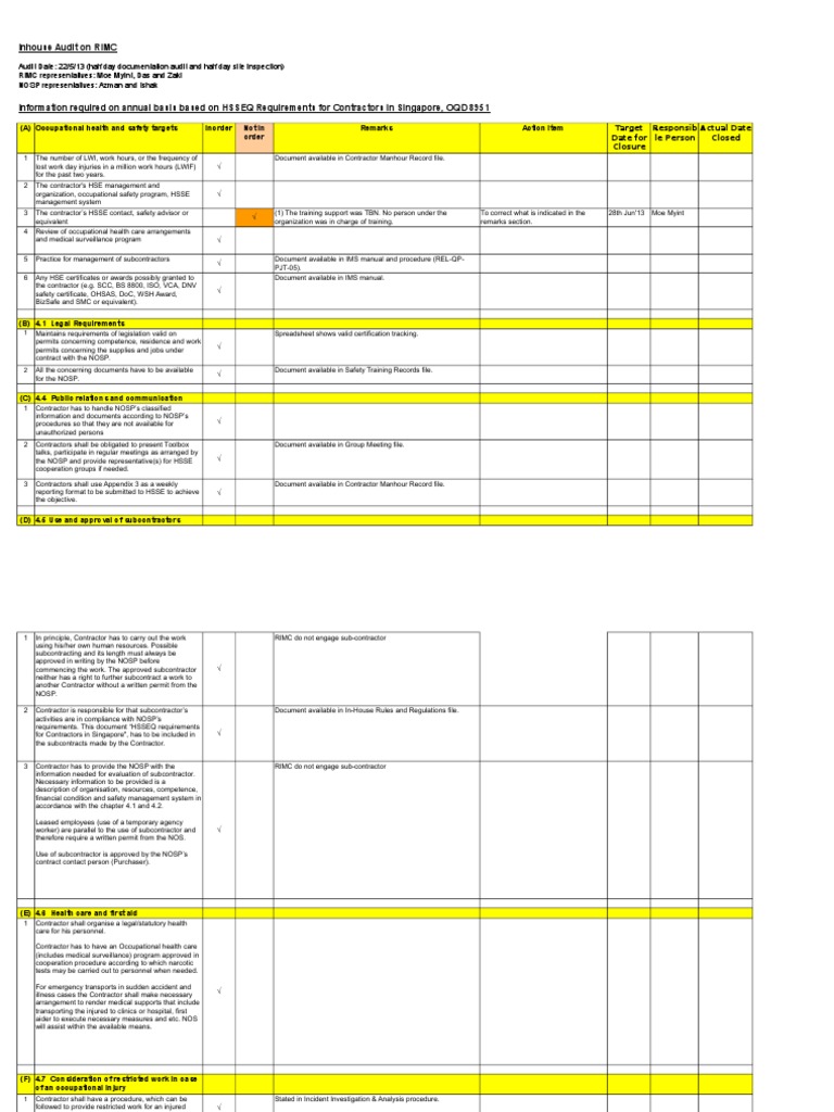 In-House Audit Finding Report | PDF | General Contractor | Personal ...