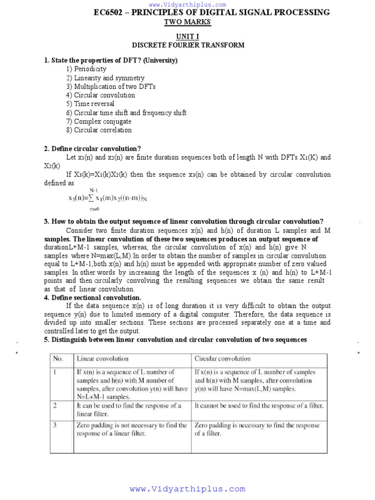 DSP Solved Question Bank | PDF | Discrete Fourier Transform | Fast Fourier Transform