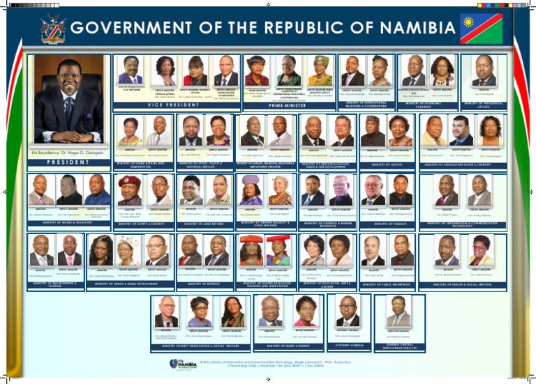 Namibia Government Officials List | PDF | Namibia | Government