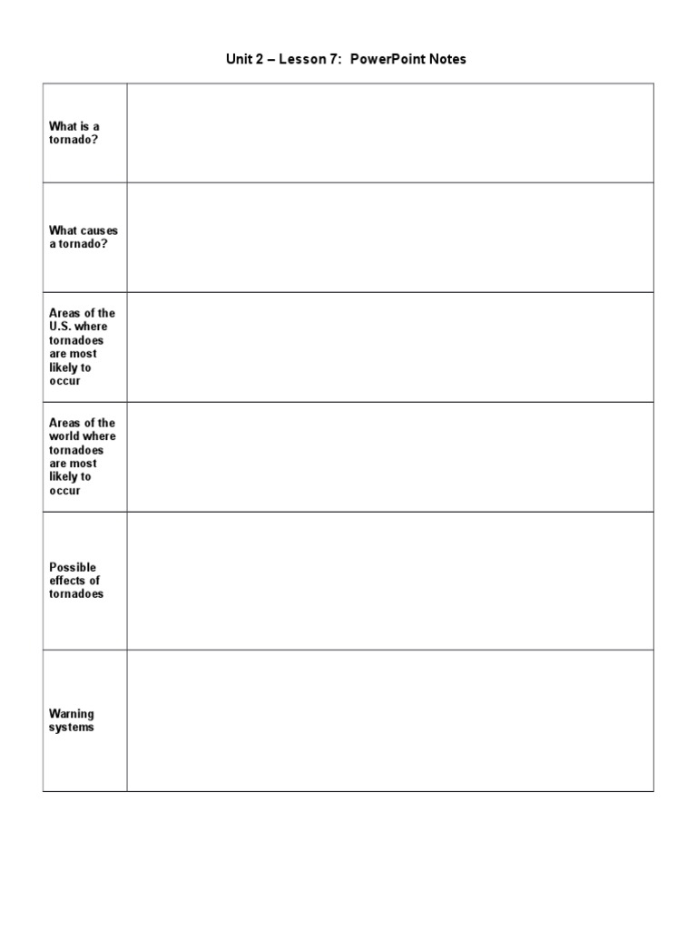 U2 l7 4 PPT Notes | PDF