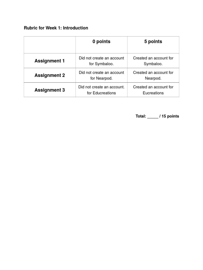 Introduction Rubric | PDF