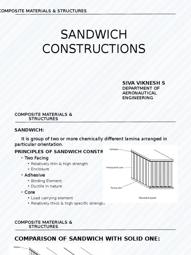 Principles of Sandwich Construction in Aeronautics | PDF