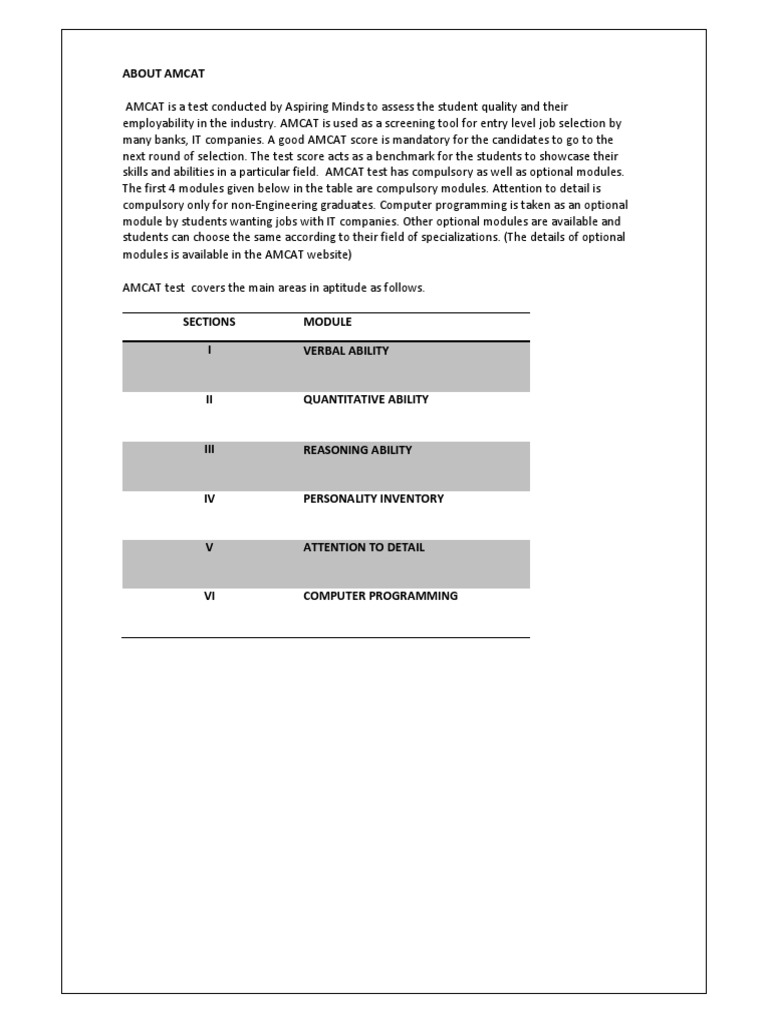 AMCAT | Test (Assessment) | Subroutine | Free 30-day Trial | Scribd