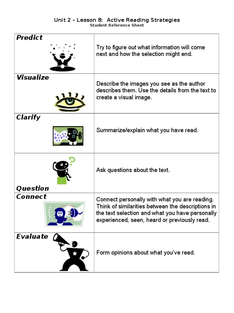 Active Reading Strategies Guide | PDF | Career & Growth
