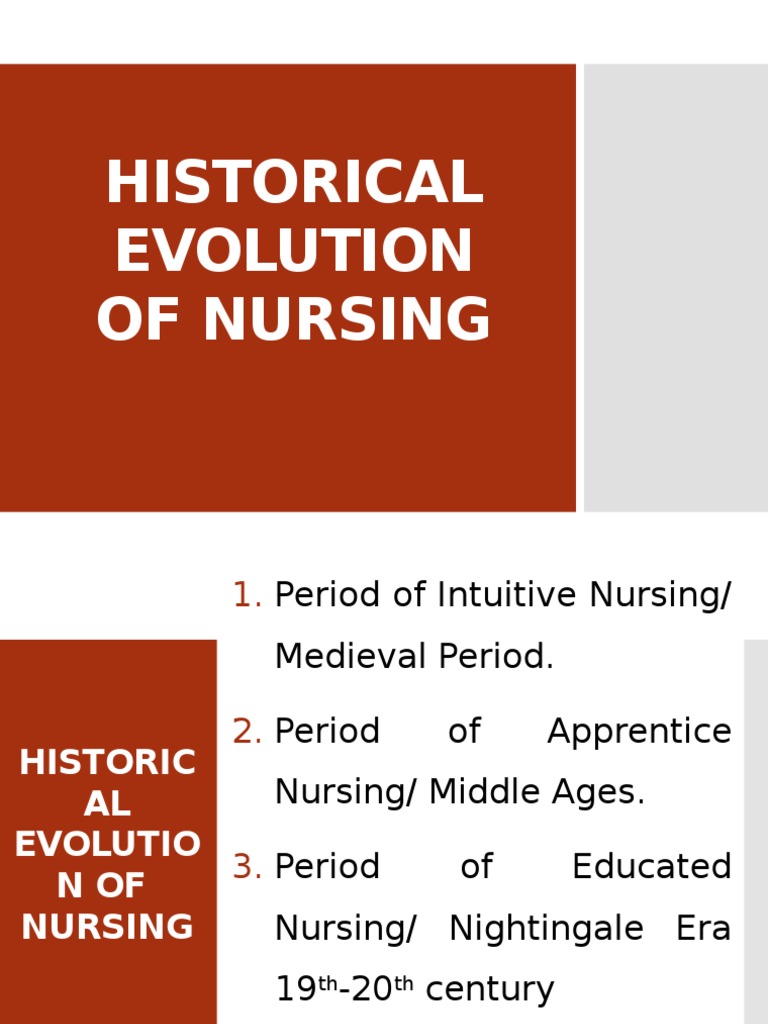Historical Evolution of Nursing | Florence Nightingale | Nursing