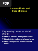 NSPE Code of Ethics For Engineers | PDF | Engineer | Conflict Of Interest