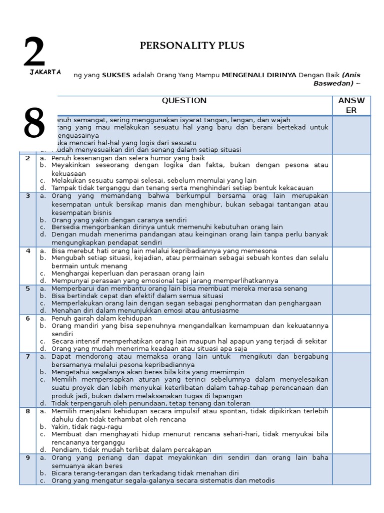 Bahan Ice Breaking (Tes Kepribadian), Personality Plus | PDF