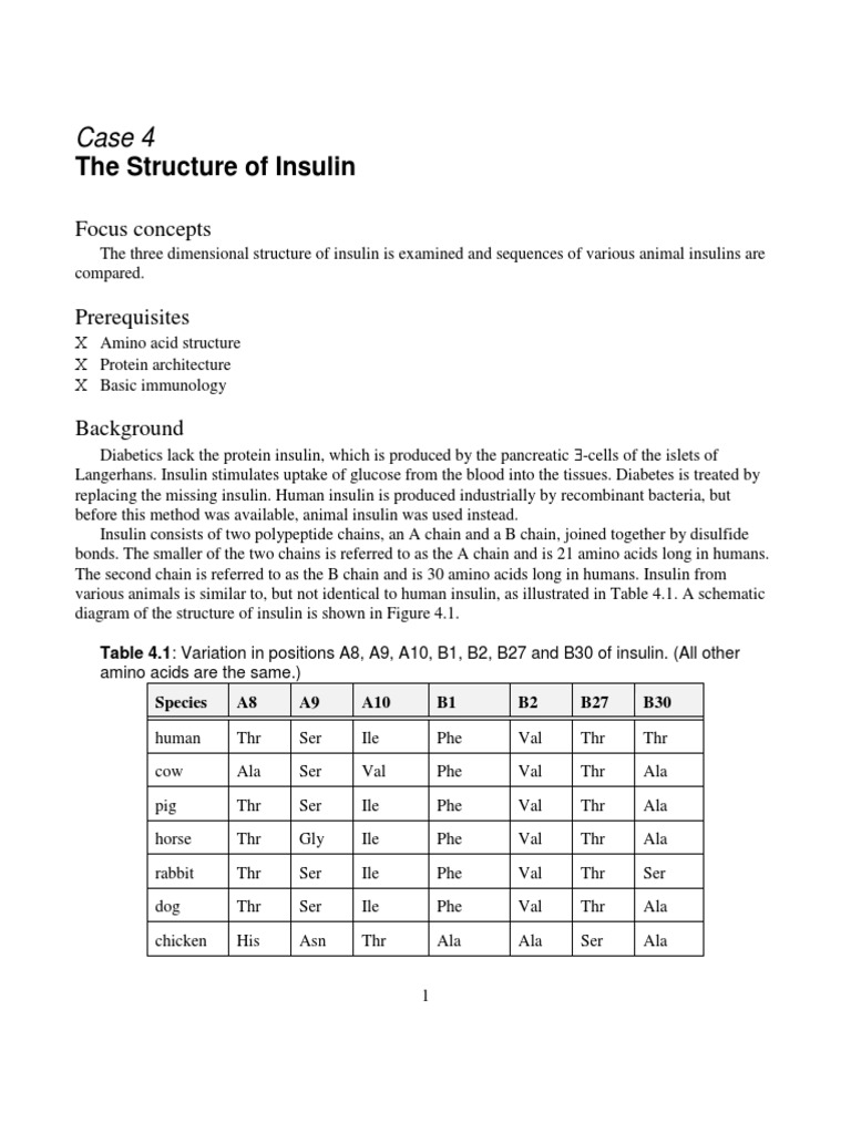 La Estructura de La Insulina | PDF | Insulin | Proteins