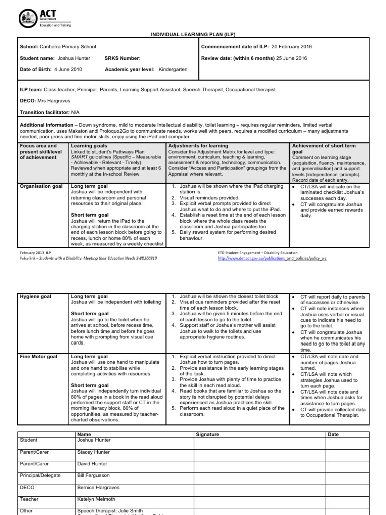 individual learning plan | Learning | Cognition