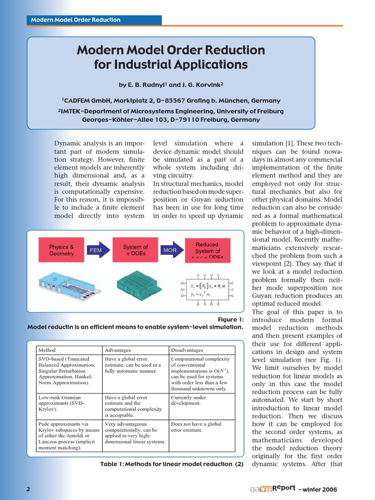 Modern Model Order Reduction For Industrial Applications | PDF | Matrix ...
