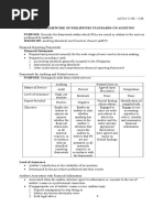 AASC Membership and Structure Overview | PDF | Internal Audit | Audit