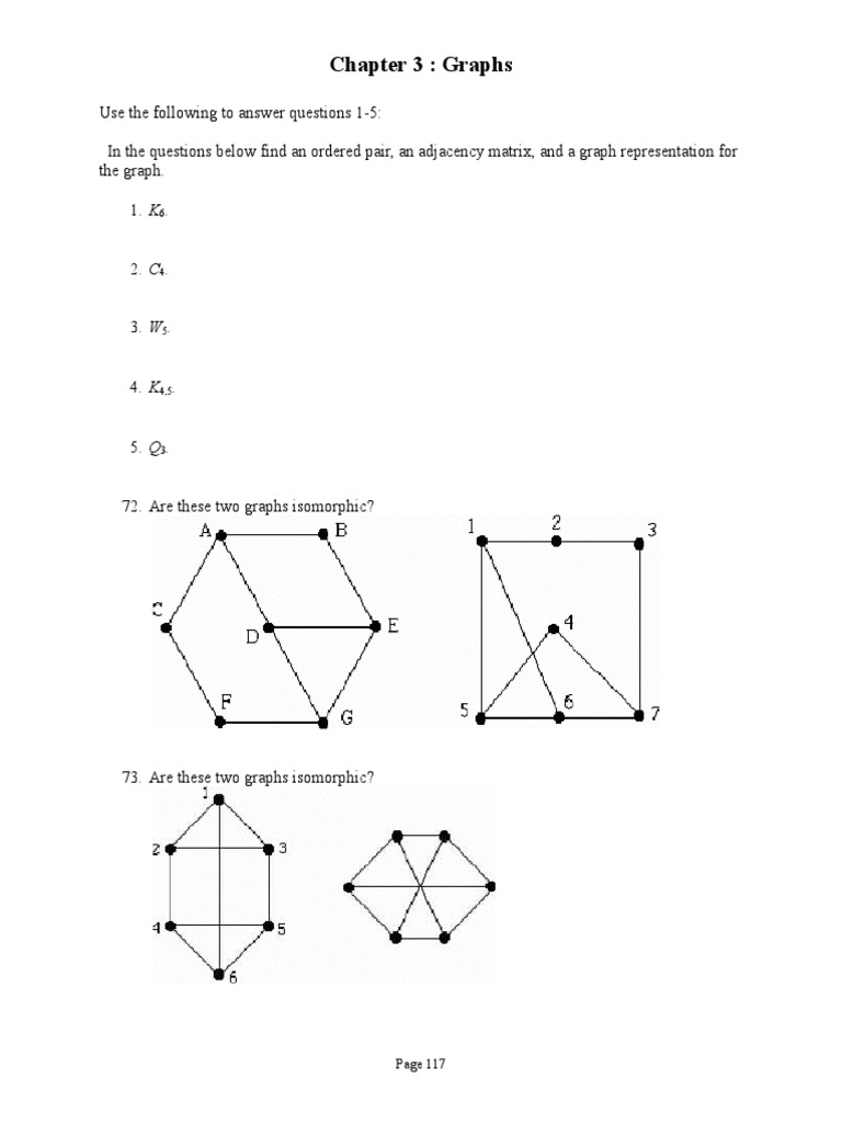Exploring Graph Theory Concepts: Graph Representations, Isomorphism ...