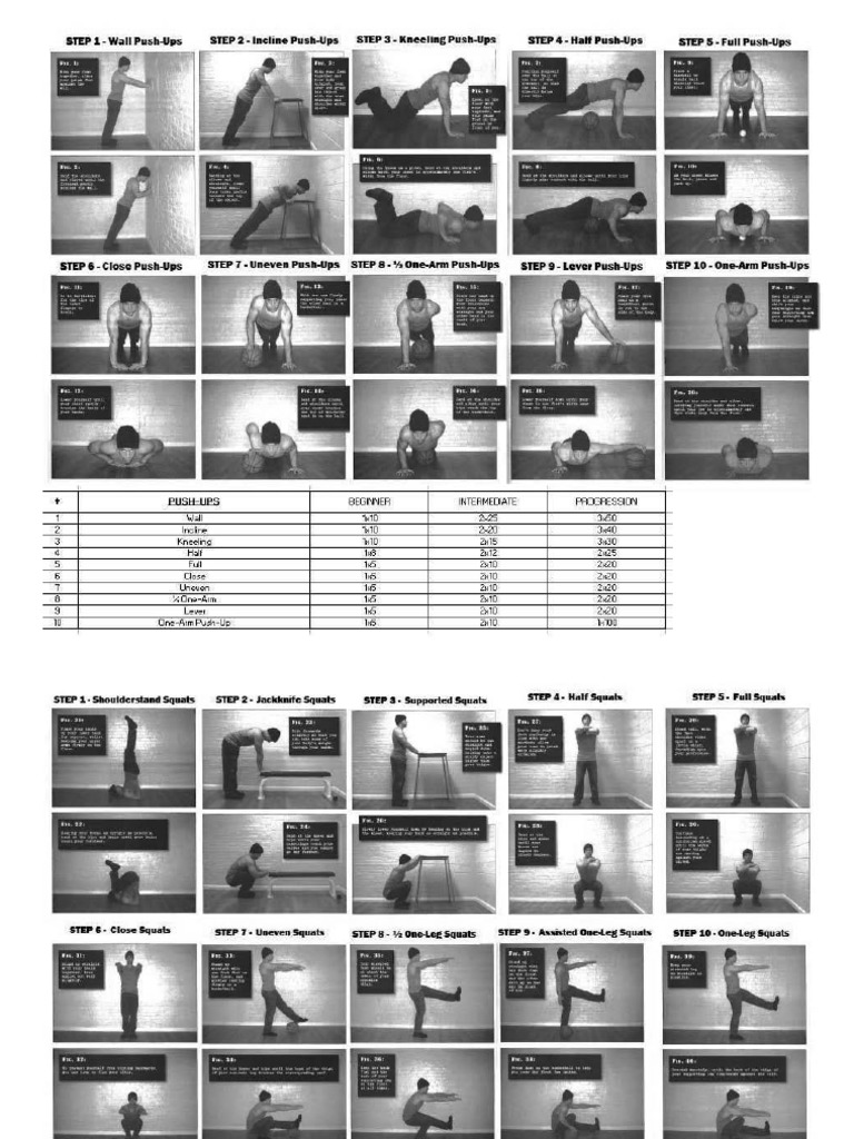 Convict Conditioning Wall Chart