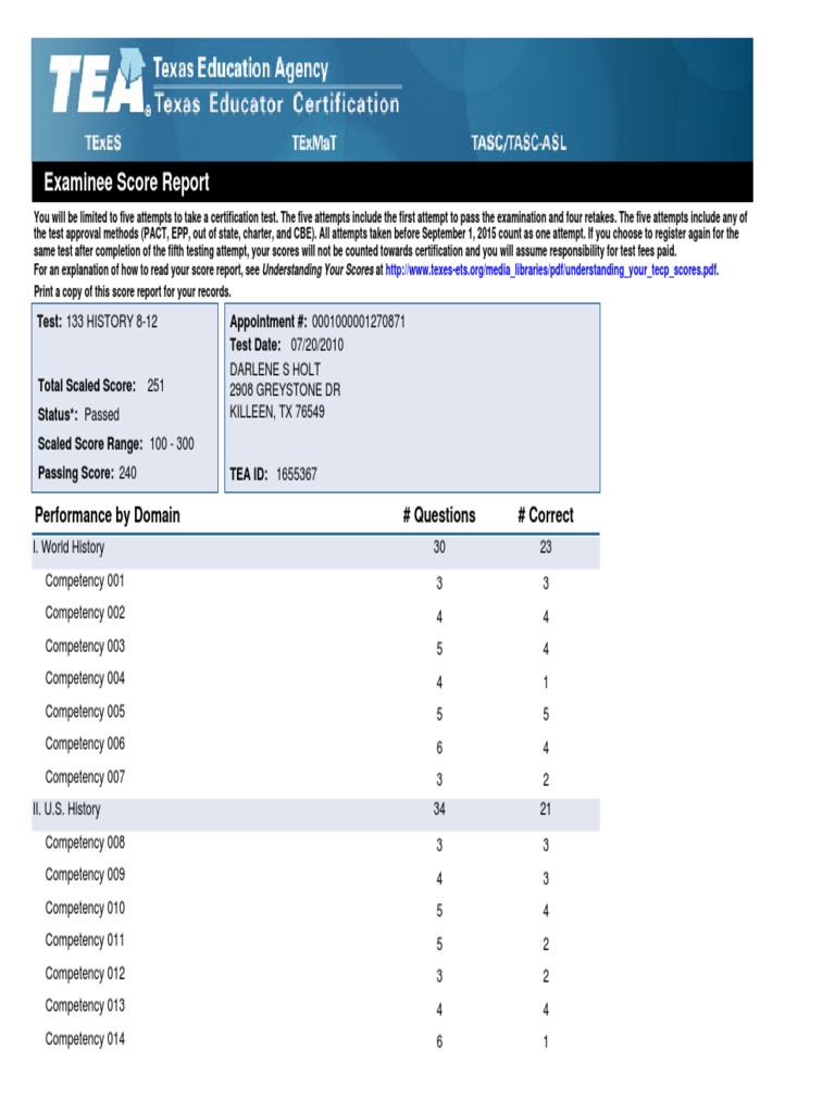 Texes 8-12 History Score 2010 | PDF | Trademark | Test (Assessment)