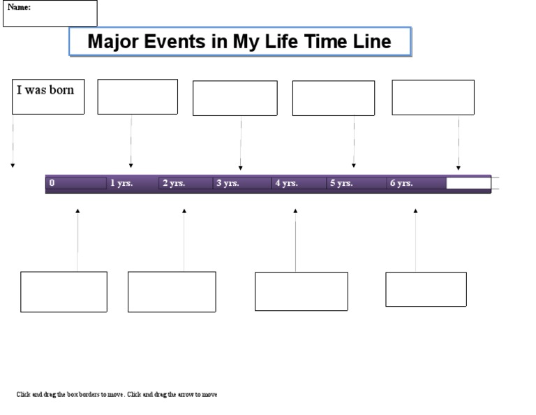 Editable Personal My Life Time Line Template Free | PDF