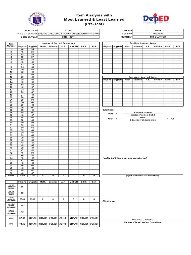 New Item Analysis Form (50 Items) | PDF