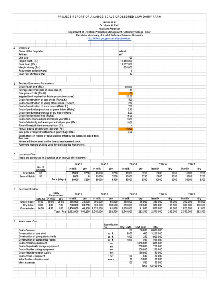 Dairy Farm Project Report - Crossbred Cow (Large Scale) - Project ...
