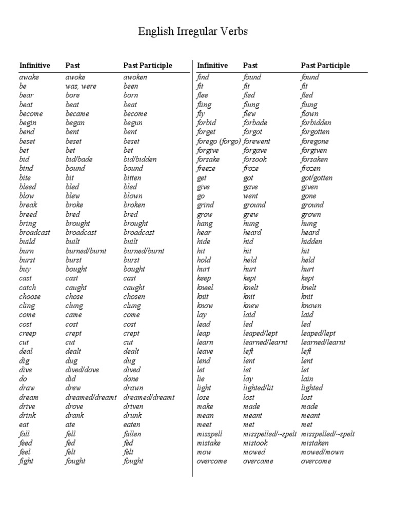 Irreg Verbs | PDF | Components | Semantics