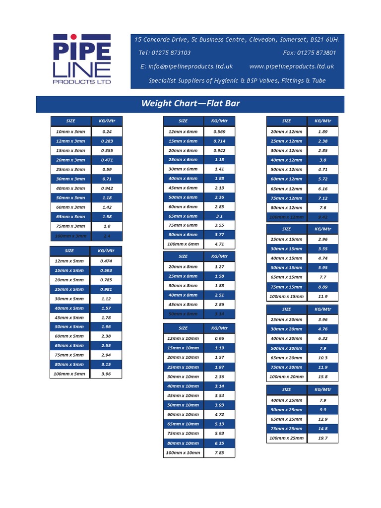 Weight Chart - Flat Bar | PDF