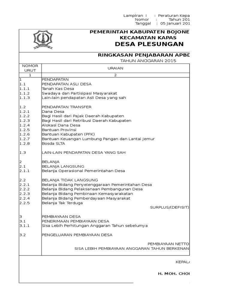 Lampiran Perkades Perubahan Apbdes | PDF