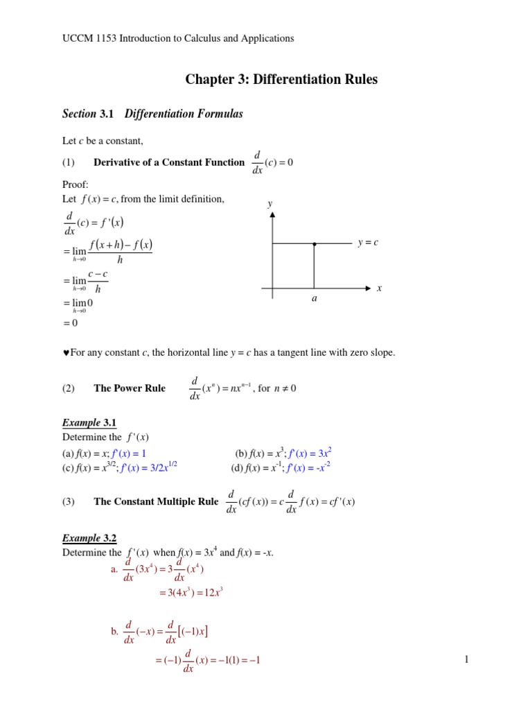 Calculus: Differentiation Rules | PDF | Tangent | Derivative