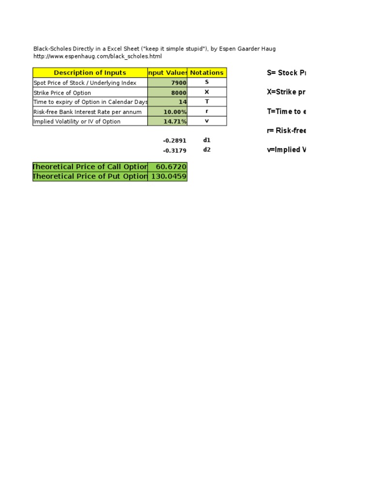 Option Price Calculator - Black-Scholes Formula | Download Free PDF ...