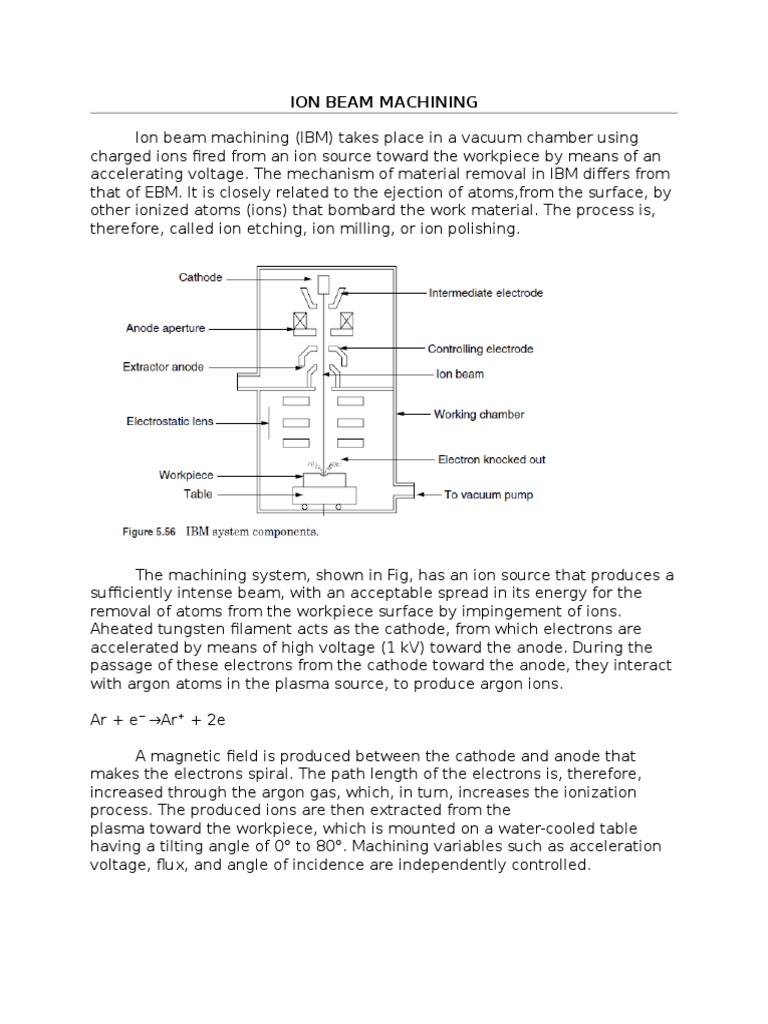 Ion Beam Machining | PDF