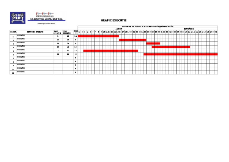 Grafic Executie: Perioada de Executie A Lucrarilor (Exprimate in Zile) | PDF