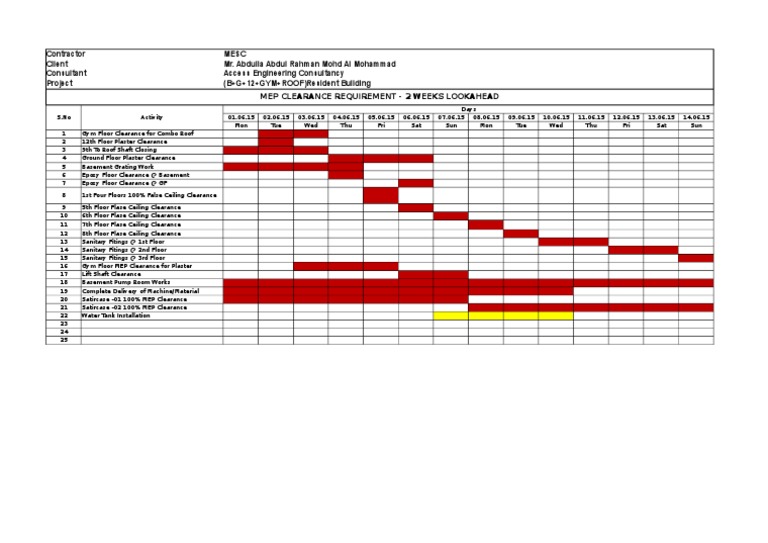 2 Weeks Look Ahead - MEP | PDF