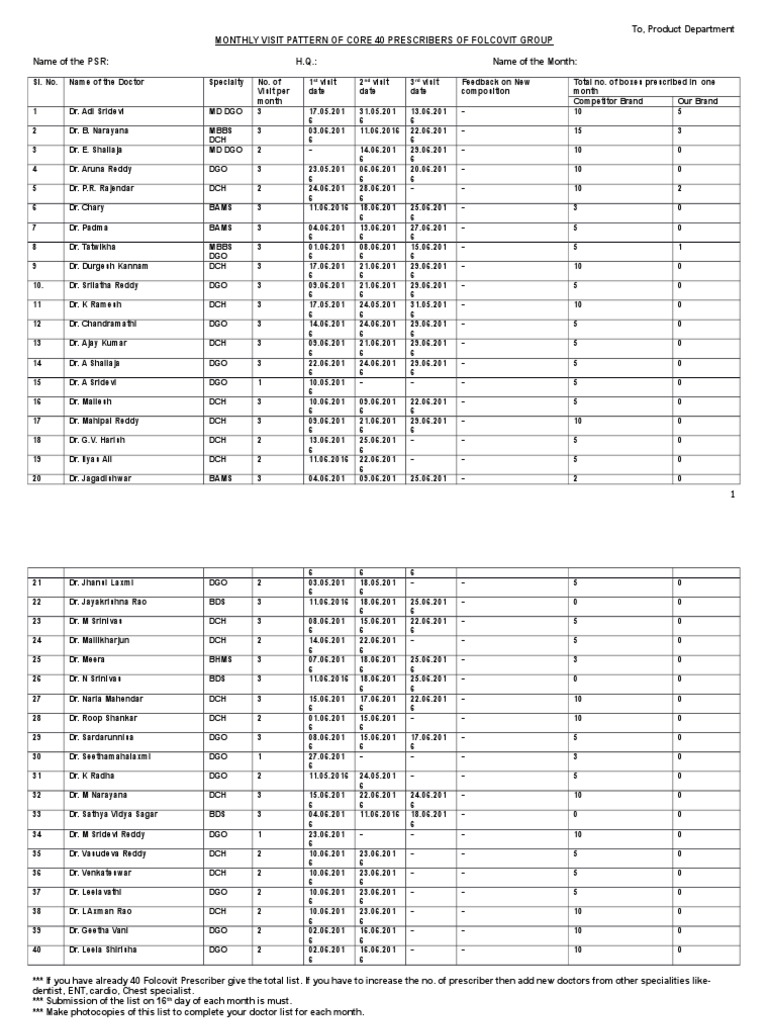 Folcovit Fiscal Force JUNE 16 | PDF
