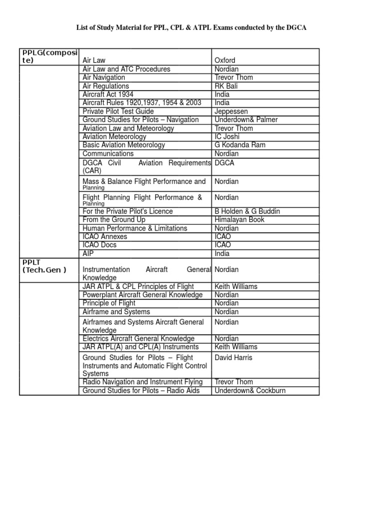 Pilot Reference Books | PDF | Pilot (Aeronautics) | Instrument Flight Rules