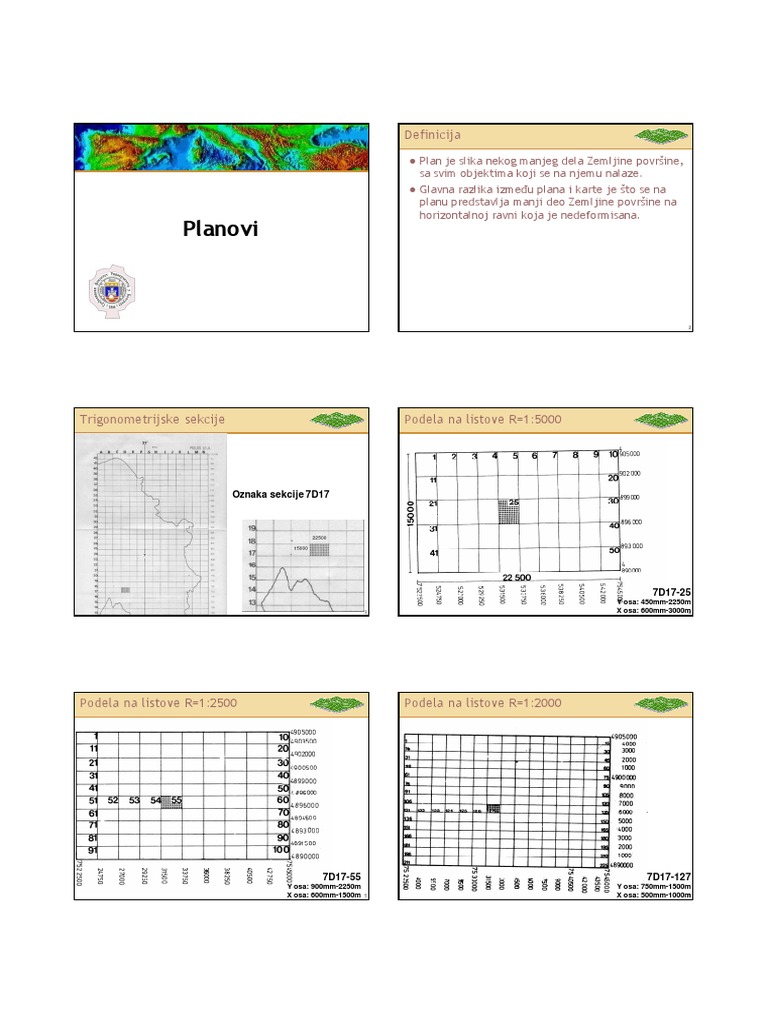 LEKCIJA 3 - Planovi | PDF