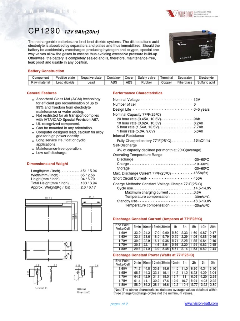CP1290 12V 9ah (20hr) | PDF | Volt | Electromagnetism