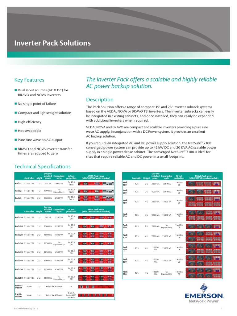 Inverter Pack DataSheet | PDF | Power Inverter | Power Engineering