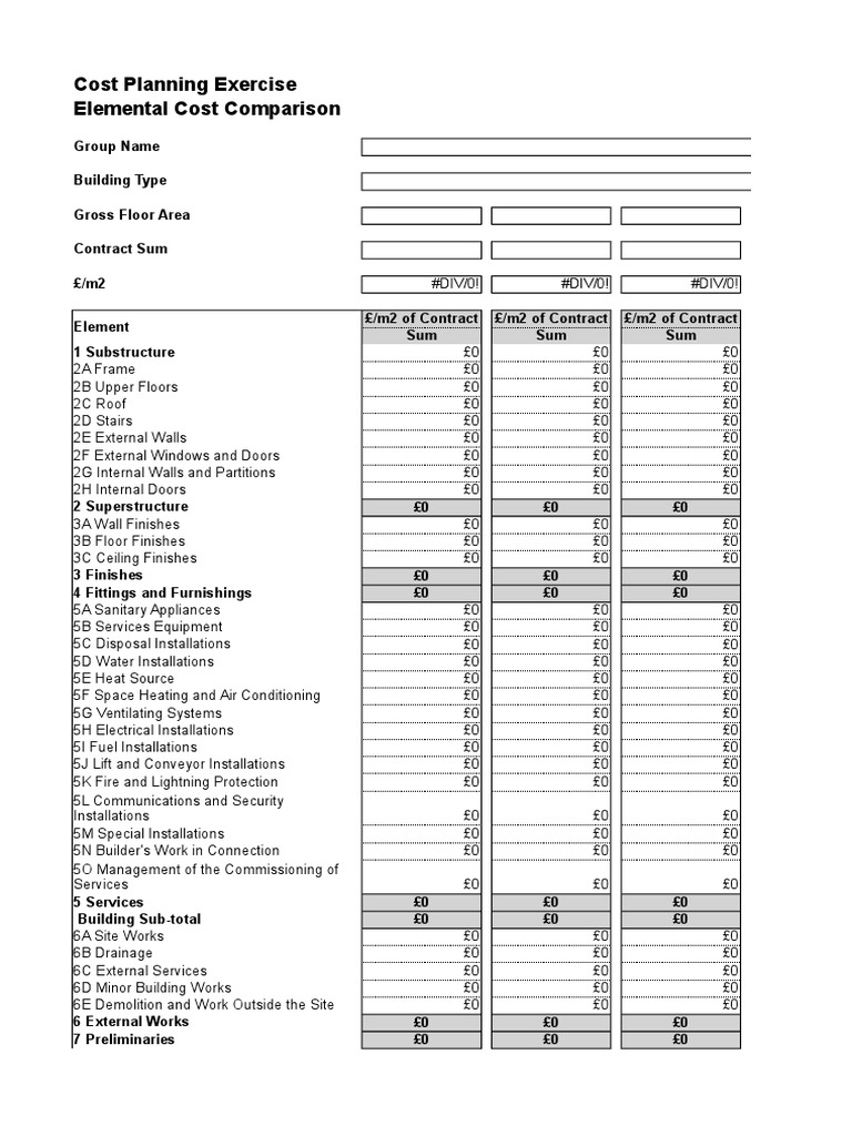 Elemental Cost Comparison Template | PDF
