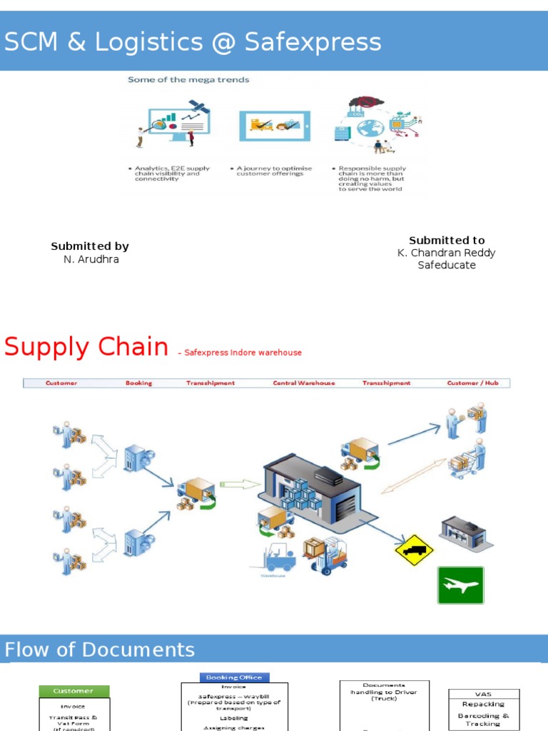 Safexpress | PDF | Warehouse | Fuel Oil