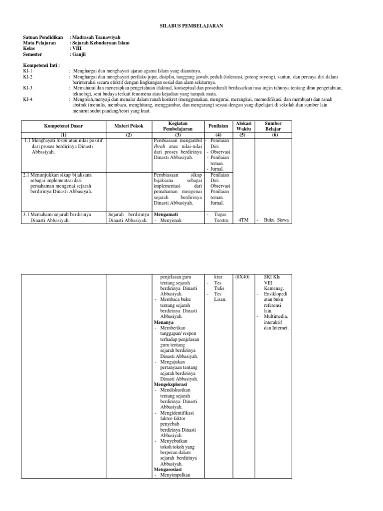 Silabus Ski Kls 8 Mts | PDF | Ilmu Sosial | Agama & Spiritualitas