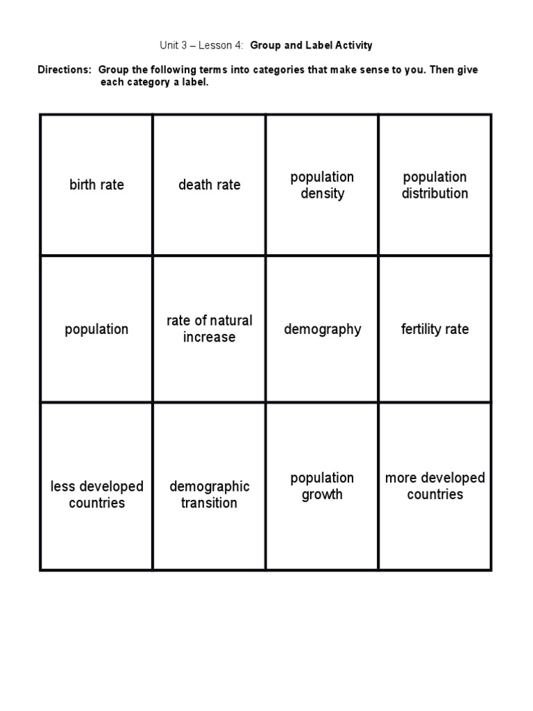 U3 l4 1 Group and Label Activity | PDF