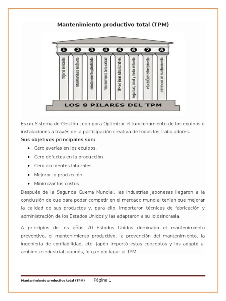 TPM Mantenimiento Productivo Total | PDF | Economias | Business
