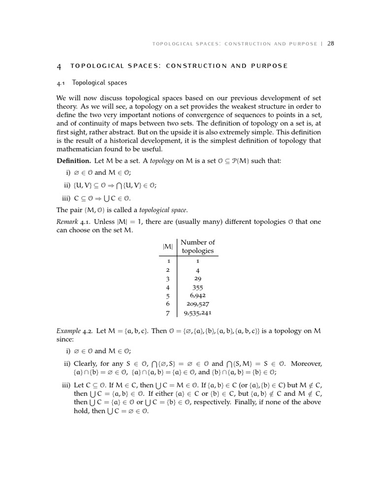 Lecture 04 - Topological Spaces: Construction and Purpose (Schuller's ...
