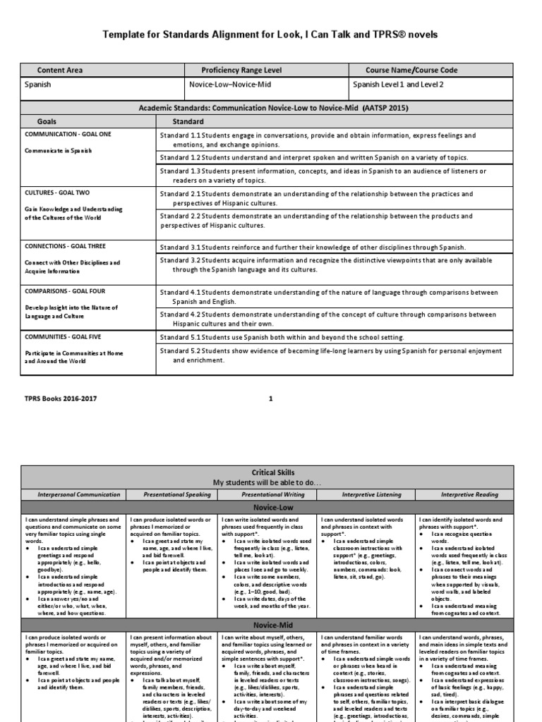 Tprs-Spanish 1 and 2 - Standards | PDF | Communication | Information