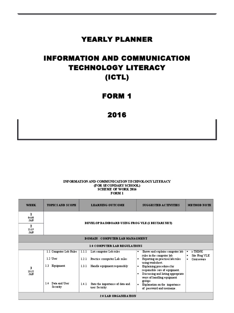 Rancangan Tahunan 2015 ICTL Form 1 | Download Free PDF | Input/Output | Computer File
