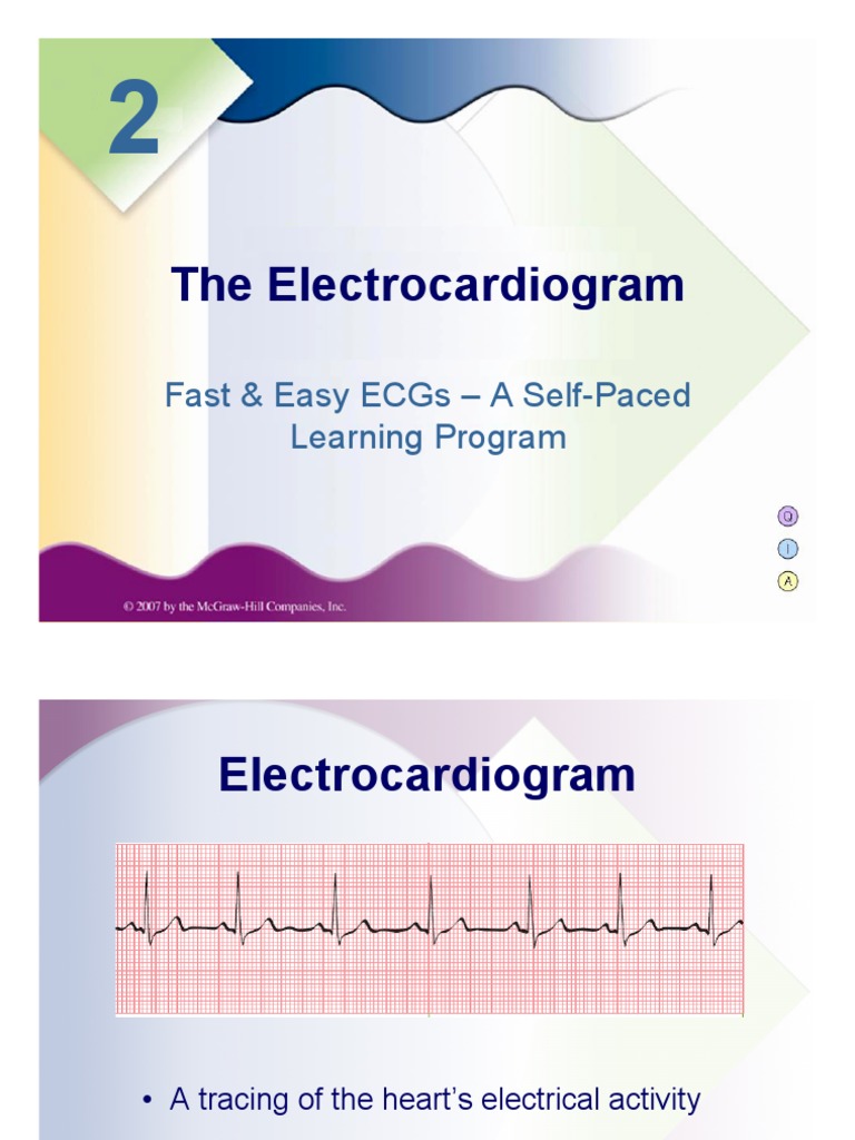ECG Fast and Easy | Electrocardiography | Physiology