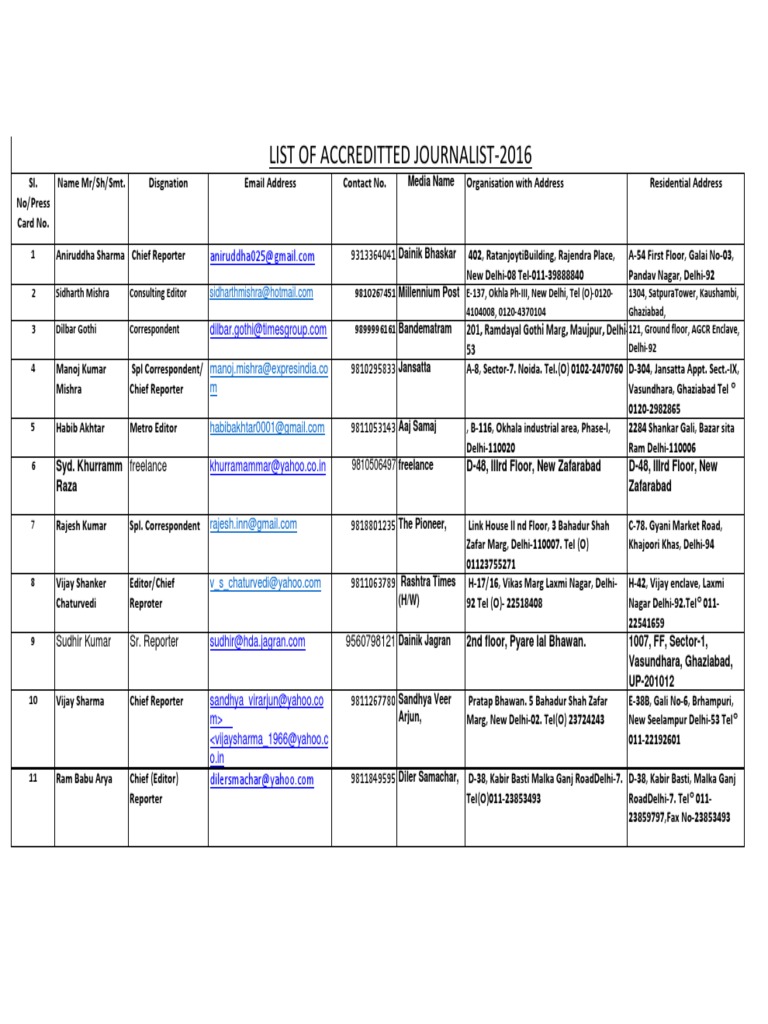 Delhi Journalist Contact List 2016 | PDF