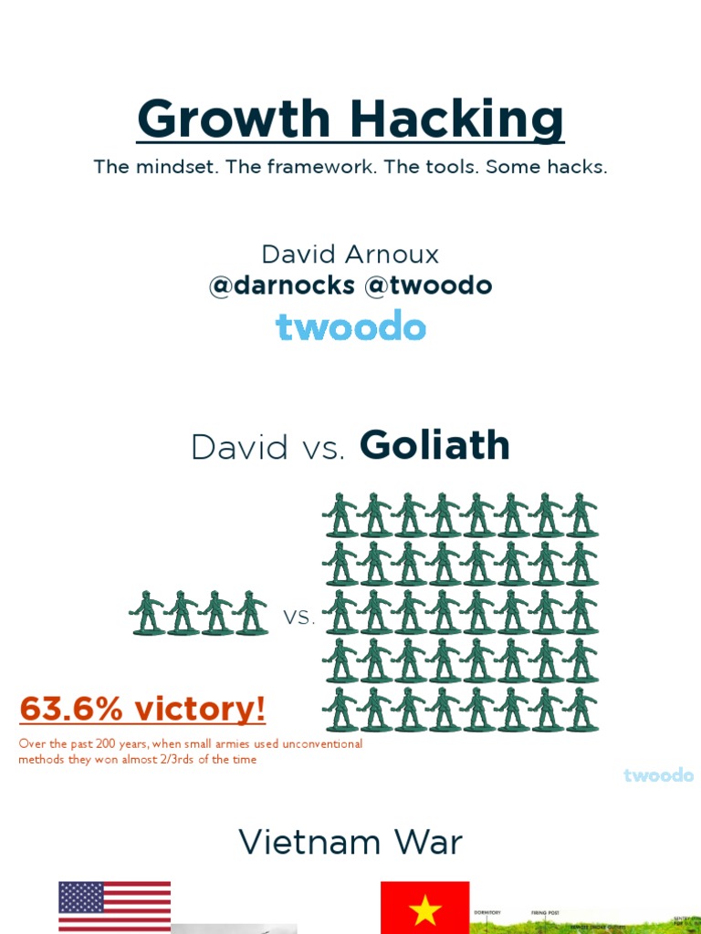 Growth Hacking | PDF | Cyberspace | World Wide Web