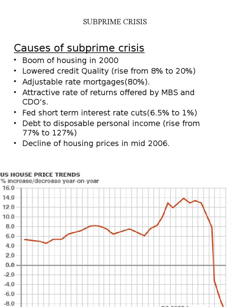 Causes of Subprime Crisis | PDF