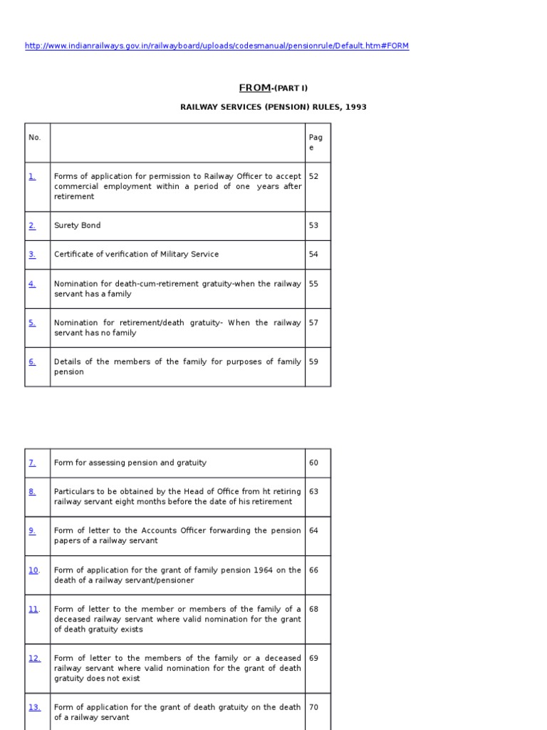 Railway Pension Rules 1993 Overview | PDF | Guarantee | Social Institutions