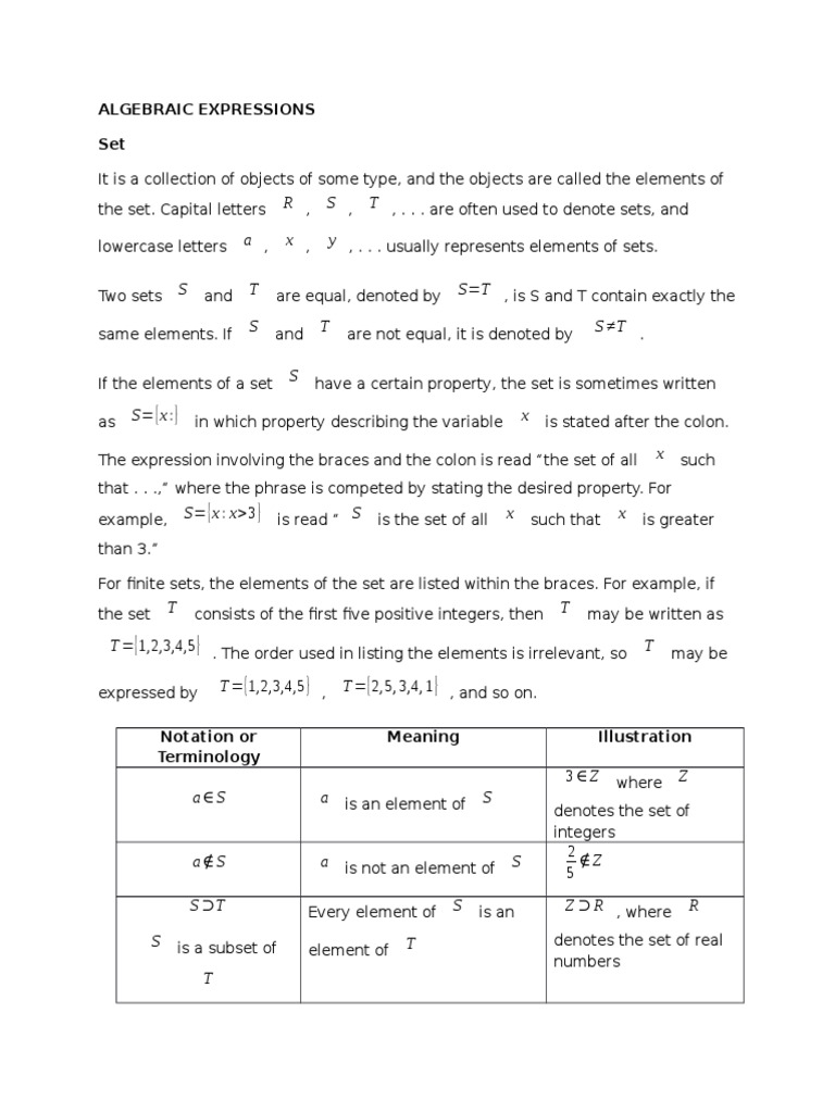 College Algebra - Notes #2 | Set (Mathematics) | Polynomial