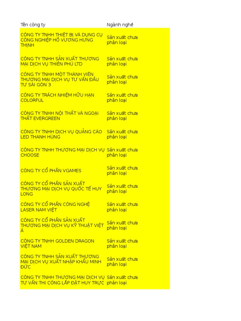 Ngu N T NG H P L N | PDF