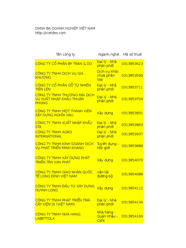Ngu N T NG H P L N 2 | PDF